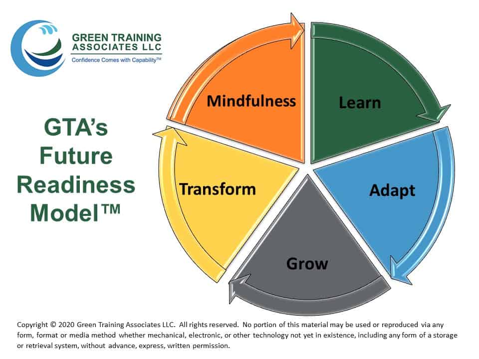 Five Resiliency Principles: Leaning into the Chaos, When LIFE Changes ...